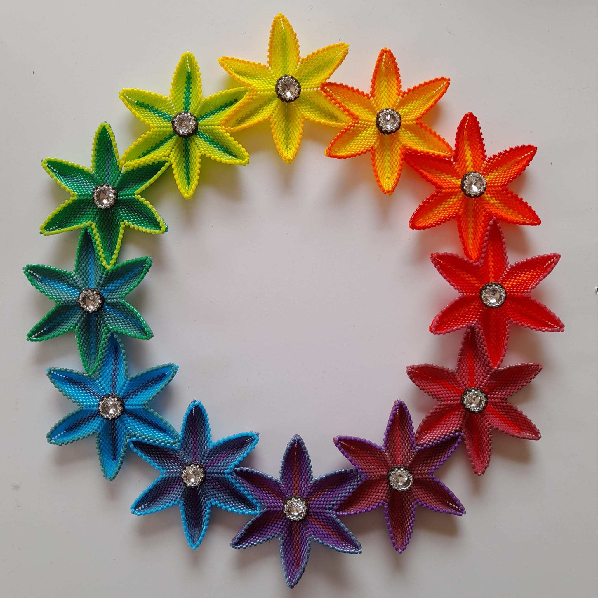 IBW Ongoing Events - The Beadworkers Guild